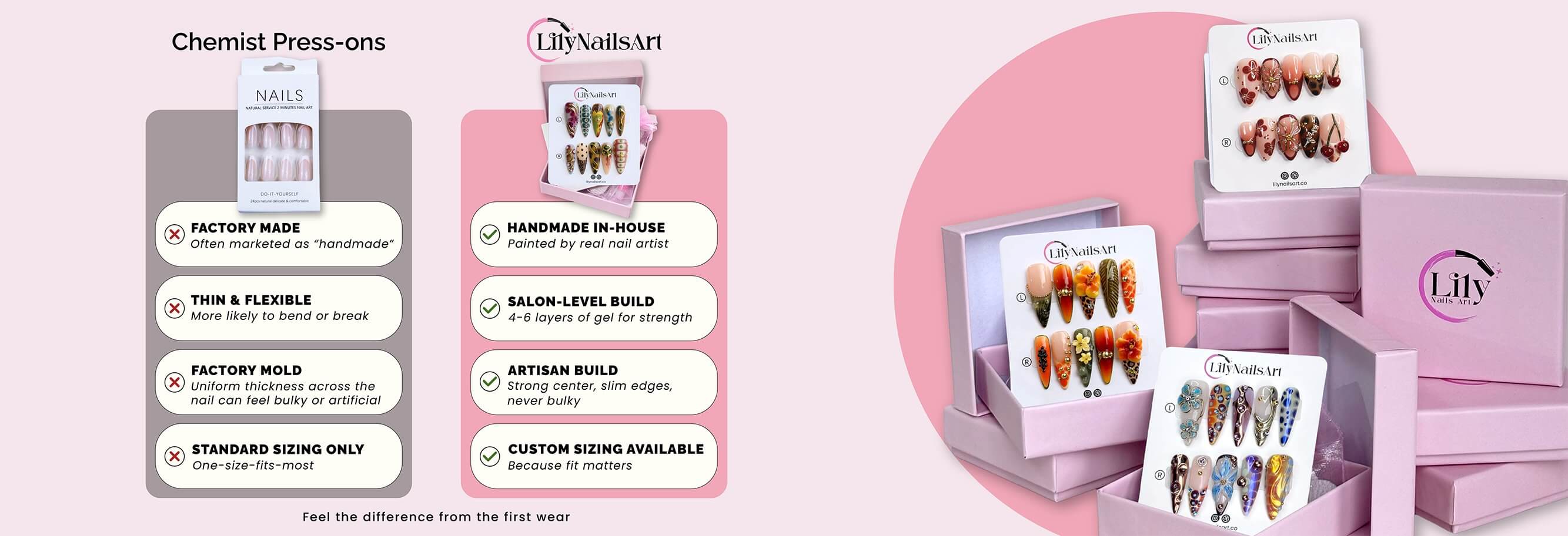 Custom Press On Nails | Handmade & Reusable Luxury Nails Online – LILY ...